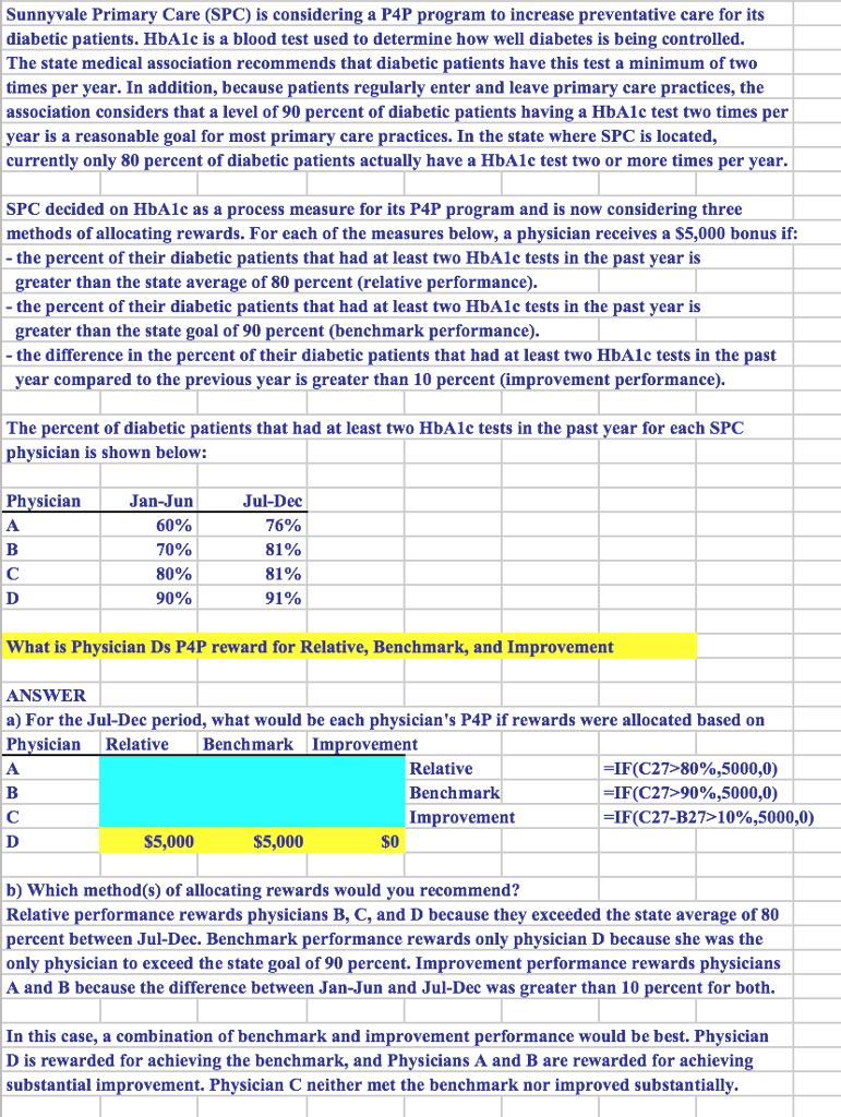 Solved Sunnyvale Primary Care (SPC) is considering a P4P | Chegg.com