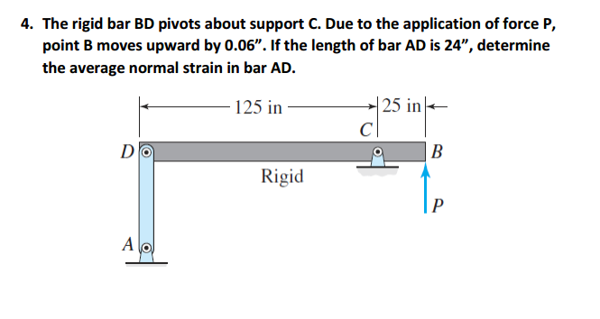 Solved 4. The rigid bar BD pivots about support C. Due to | Chegg.com