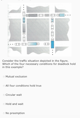 Solved Consider the traffic situation depicted in the | Chegg.com