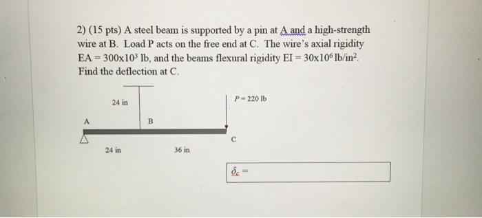 Solved A steel beam is supported by a pin at A and a | Chegg.com