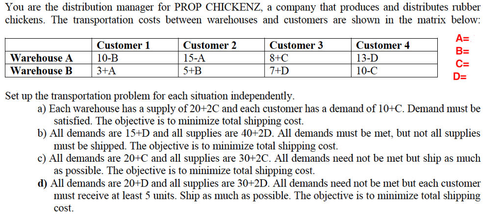 Solved You are the distribution manager for PROP CHICKENZ, a | Chegg.com