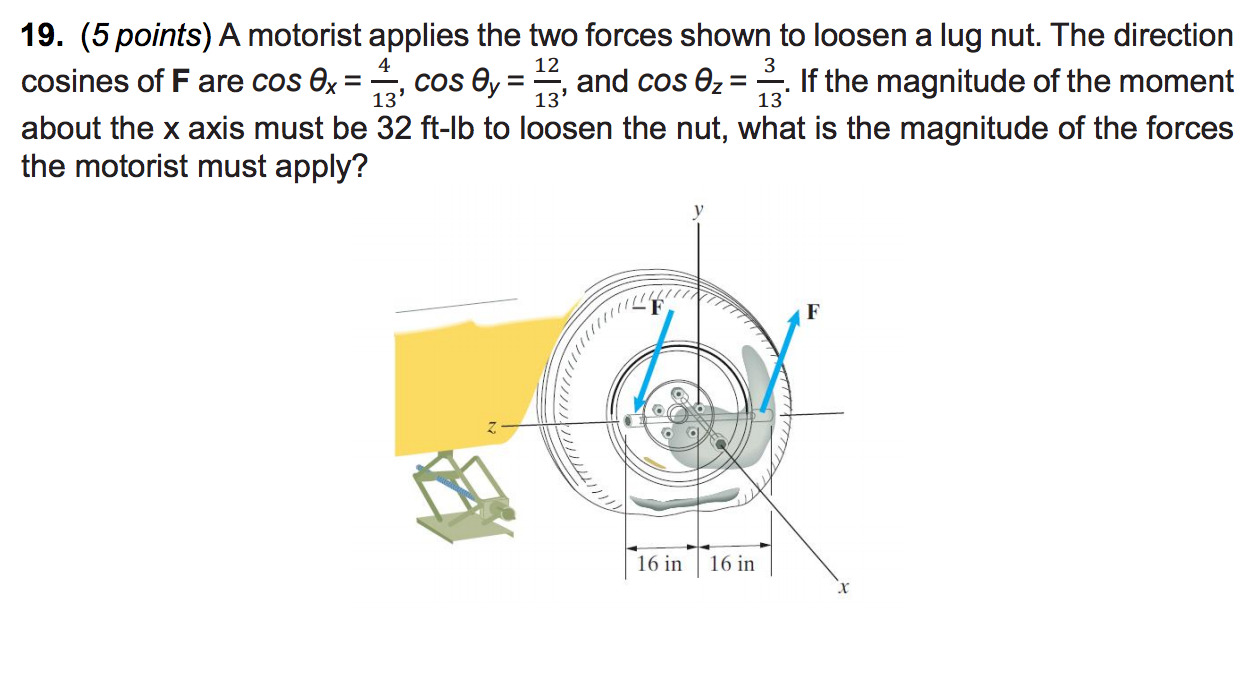 Solved A motorist applies the two forces shown to loosen a | Chegg.com