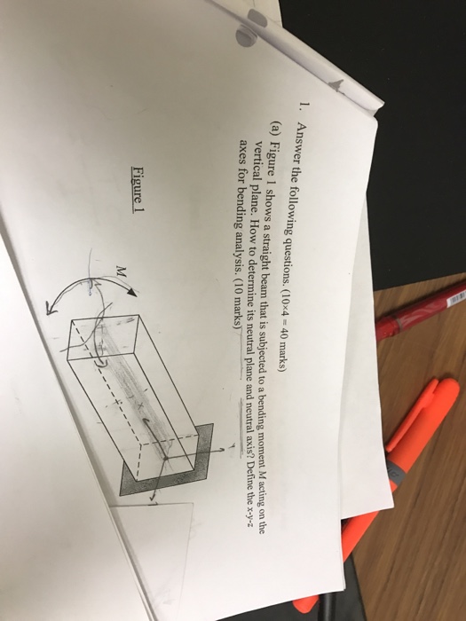 Solved Answer the following questions. Figure 1 shows a | Chegg.com