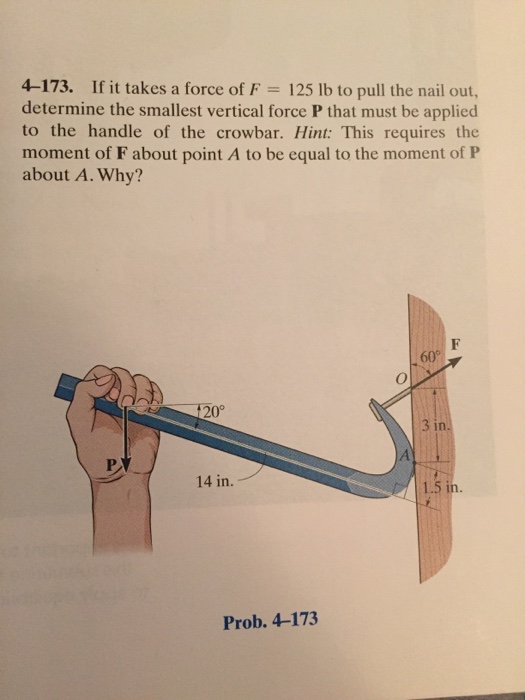 Solved 4-173. If it takes a force of F = 125 lb to pull the | Chegg.com