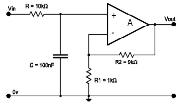 Solved Can somebody explain why the cut-off frequency for | Chegg.com