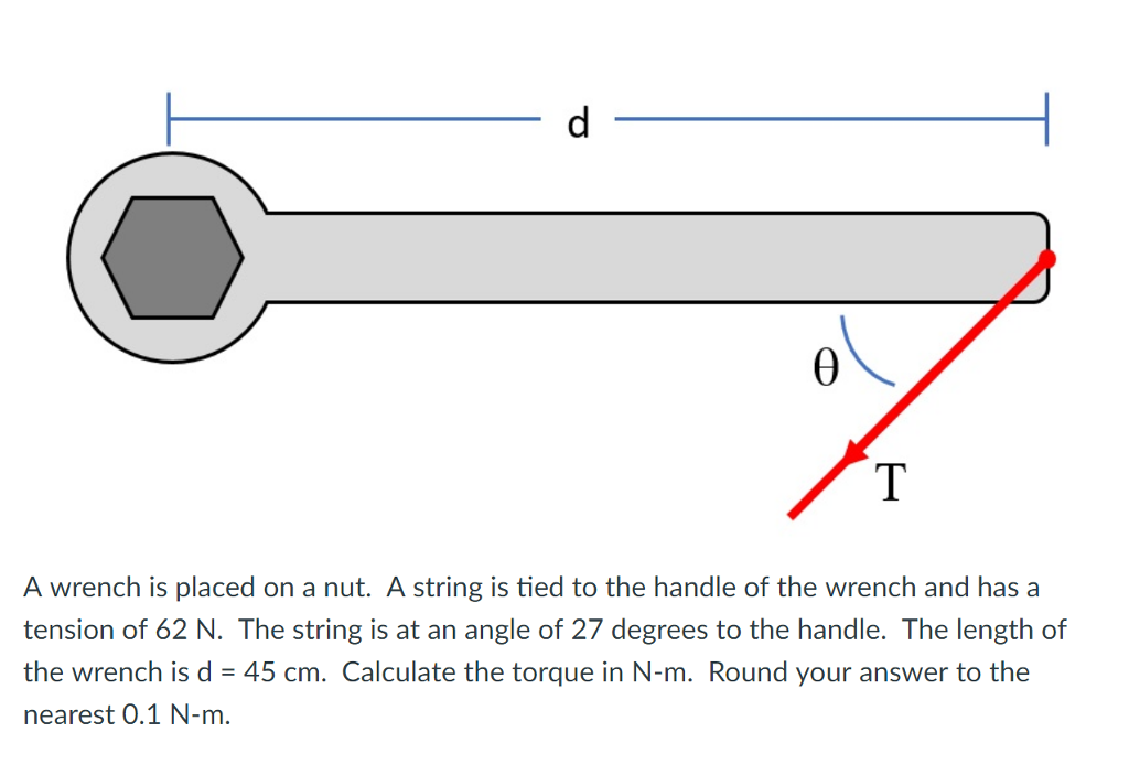 Solved A wrench is placed on a nut. A string is tied to the | Chegg.com