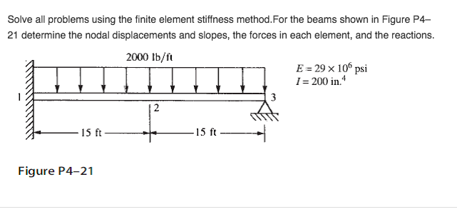 Solved Solve all problems using the finite element stiffness | Chegg.com