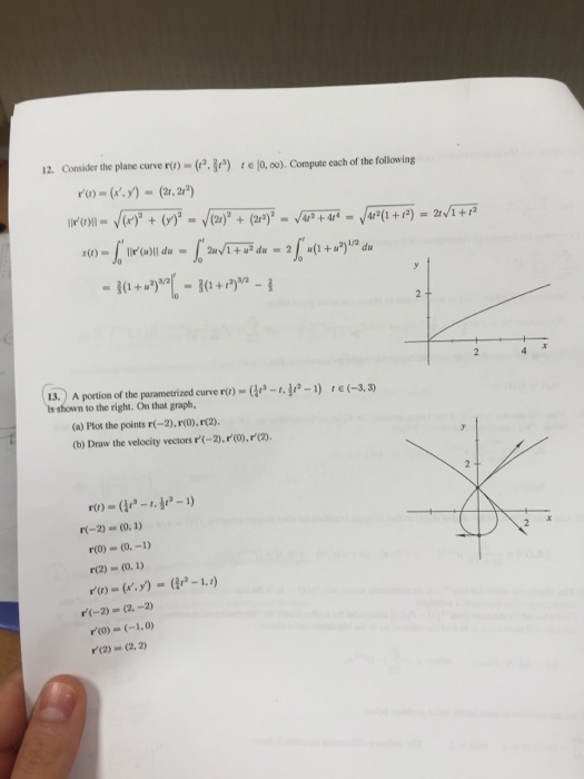 Solved Consider the plane curve r(t) = (t^2, 2/3 t^3) t | Chegg.com