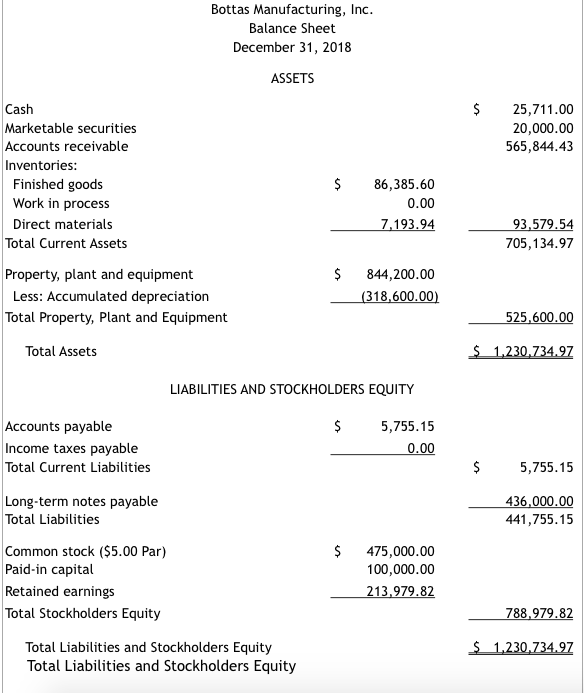 PREPARE A SCHEDULE OF COLLECTIONS FROM SALES AND A | Chegg.com