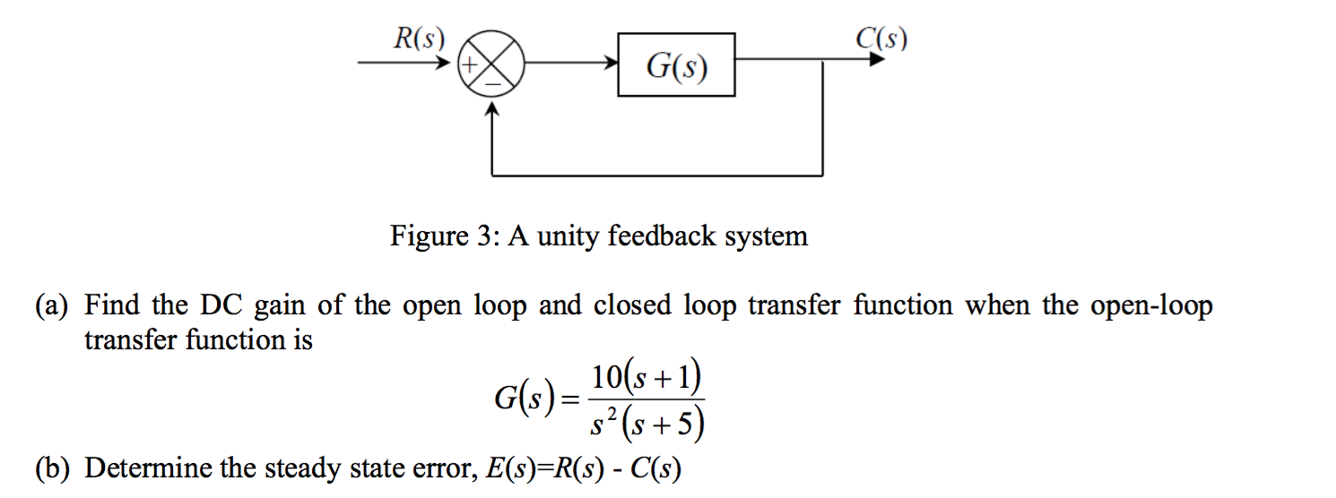 Solved the DC gain and steady state error | Chegg.com