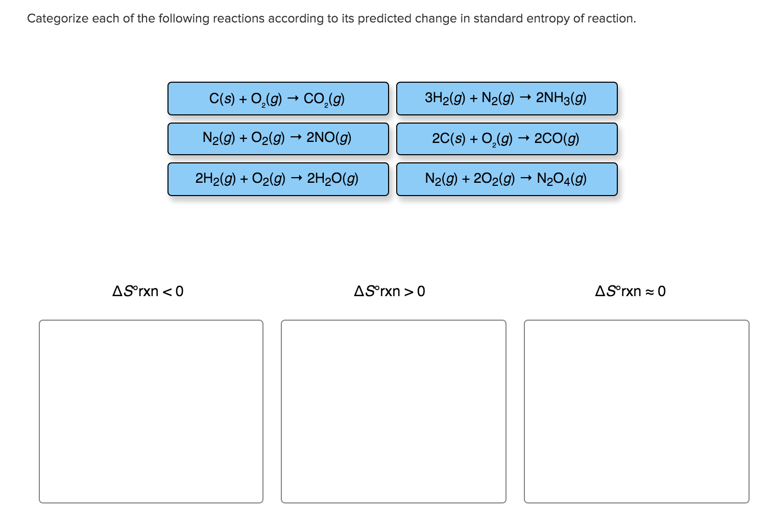 Solved Categorize each of the following reactions according | Chegg.com