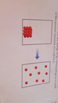 Solved a) what are the signs of delta S and delta H for the | Chegg.com