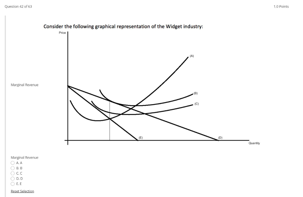 Solved Question 42 of 63 1.0 Points Consider the following | Chegg.com