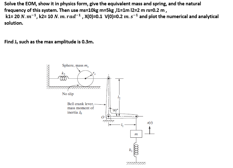 Solved Solve the EOM, show it in physics form, give the | Chegg.com
