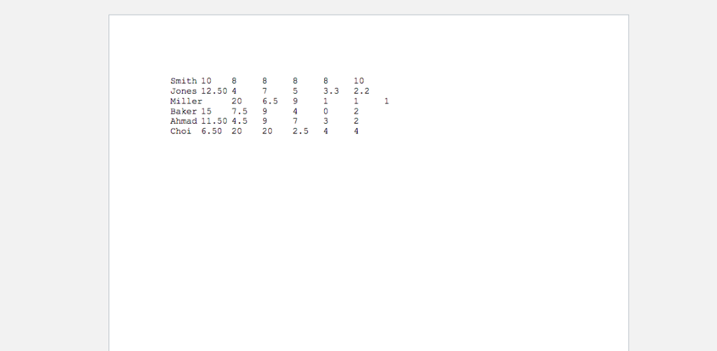 CIS 221 Module 5 (Ch6&13 PA) Employee Payroll Summary | Chegg.com