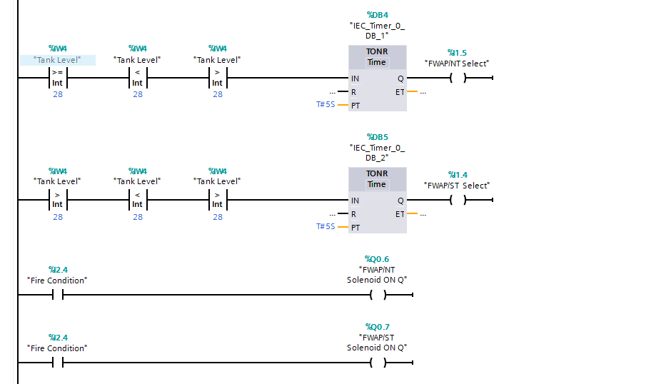 Solved Network 1 N1 Comment Stop %Q0.0 Start Q %M4.3 FRSWS | Chegg.com