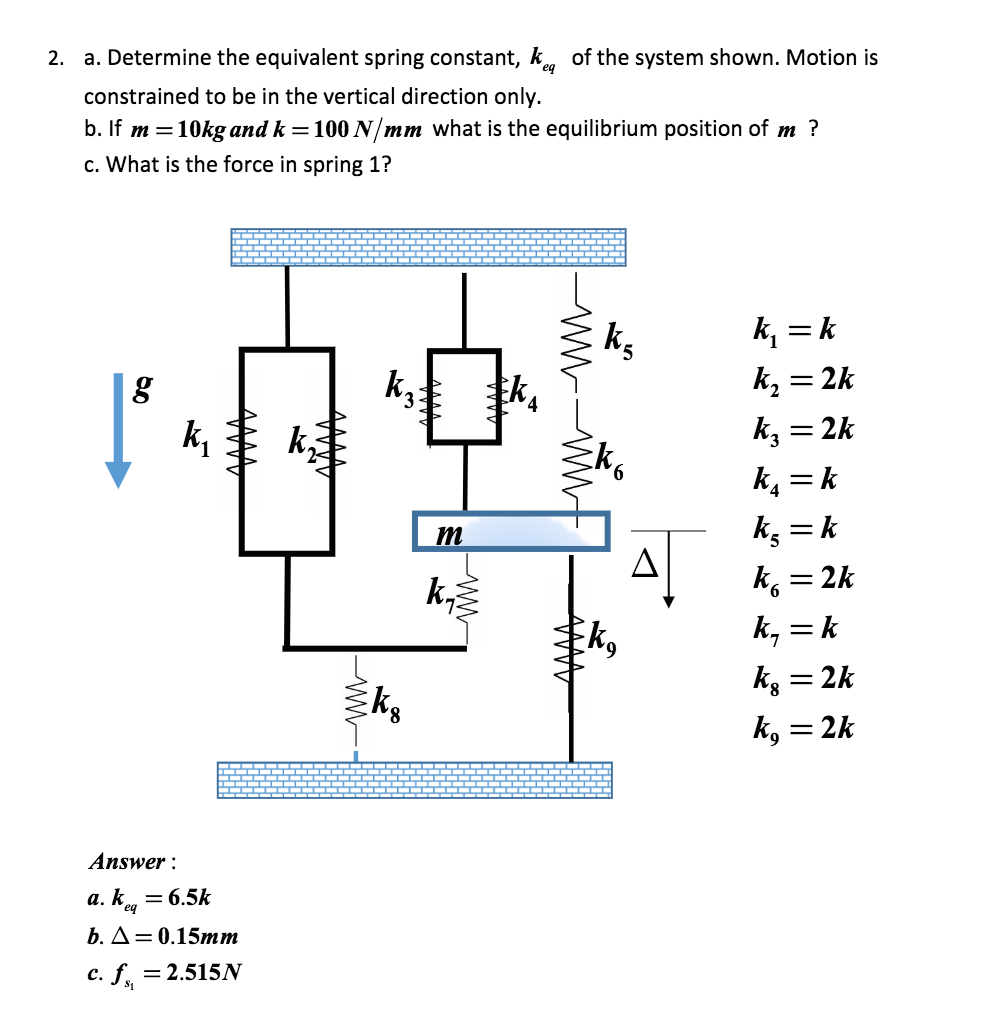 😎 Determine spring constant. Hooke's Law spring constant. 2019-03-04 😎 Determine spring constant. Hooke's Law spring constant. 2019-03-04