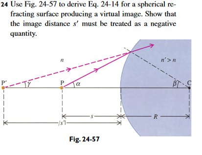 Solved 24 Use Fig. 24-57 to derive Eq. 24-14 for a spherical | Chegg.com