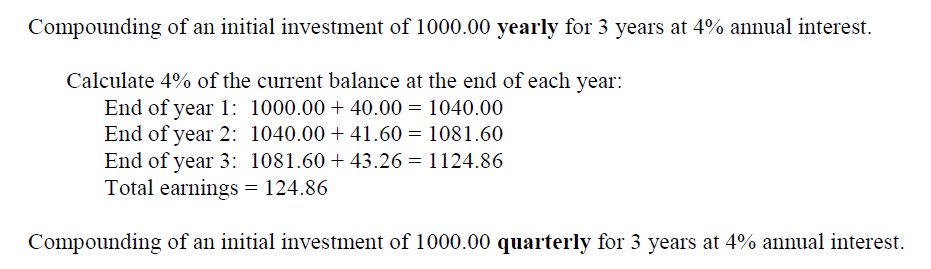Solved Compounding of an initial investment of 1000.00 | Chegg.com