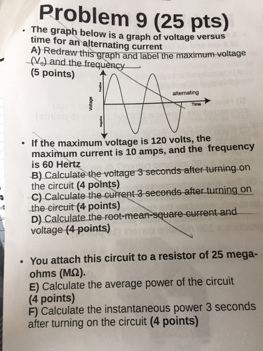 Solved The graph below is a graph of voltage versus time | Chegg.com
