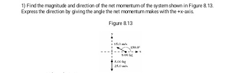 Solved Find the magnitude and direction of the net momentum | Chegg.com