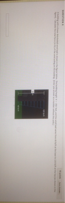 Solved A building with linear distributed wind load is shown | Chegg.com