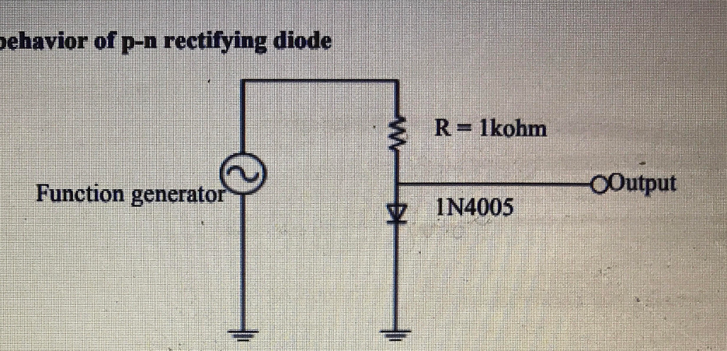 Solved (1) Build the circuit as shown in Figure 2. (2) The | Chegg.com