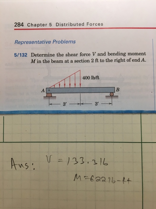 Solved 284 Chapter 5 Distributed Forces Representative | Chegg.com
