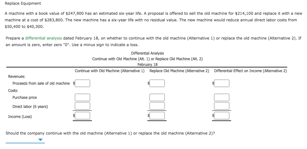 Solved Replace Equipment A machine with a book value of | Chegg.com