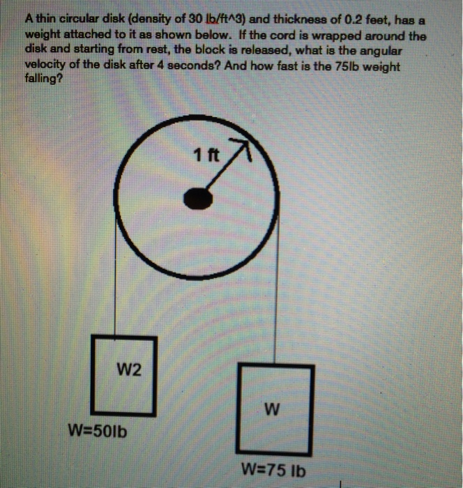 Solved A thin circular disk (density of 30 lb/ft^3) and | Chegg.com