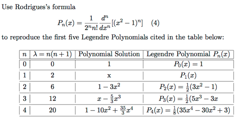 Solved Use Rodrigues's formula P_n(x) = 1/2^n! d^n/dx^n | Chegg.com