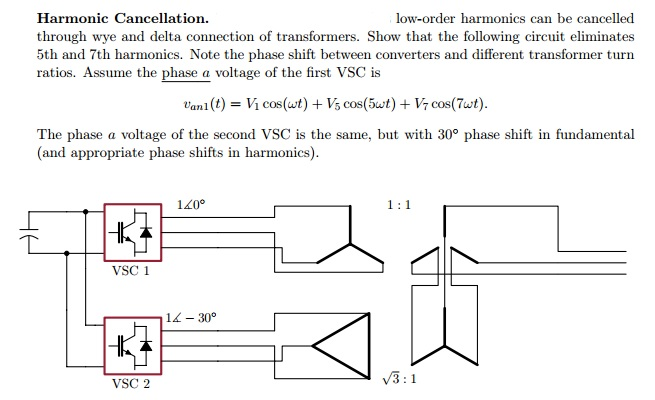 Solved Harmonic Cancellation. low-order harmonics can be | Chegg.com