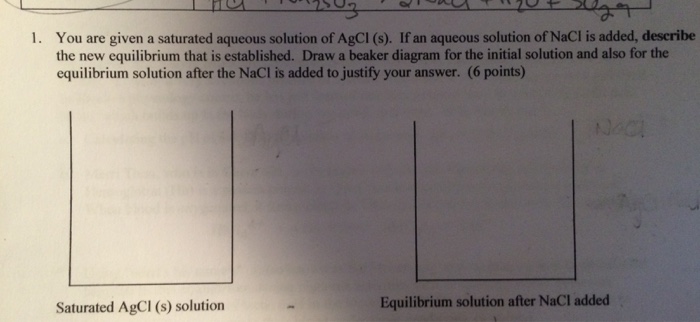 Solved You are given a saturated aqueous solution of AgCl | Chegg.com