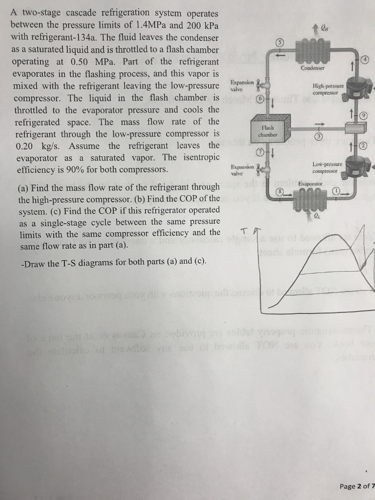 Solved A two-stage cascade refrigeration system operates | Chegg.com
