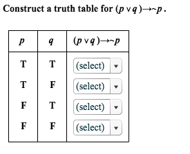 Solved Construct a truth table for (p v q)rightarrow tilde | Chegg.com