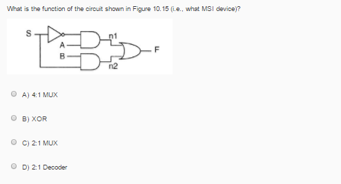 Solved Gate Name Delay AND3 5ns AND4 RAND NAND3 4ns NAND4 | Chegg.com