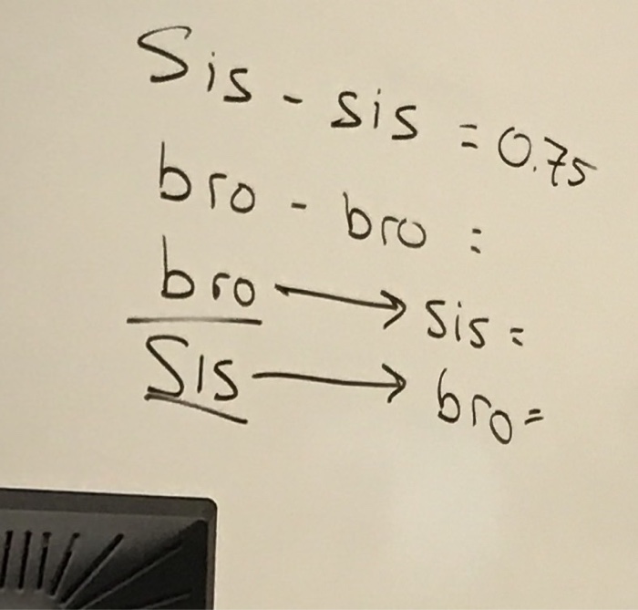 Solved Using meiosis and math, can you explain why sister | Chegg.com