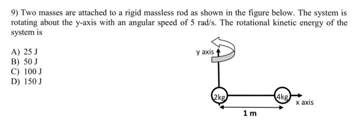 Solved Two masses are attached to a rigid massless rod as | Chegg.com
