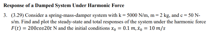 Solved Response of a Damped System Under Harmonic Force 3. | Chegg.com