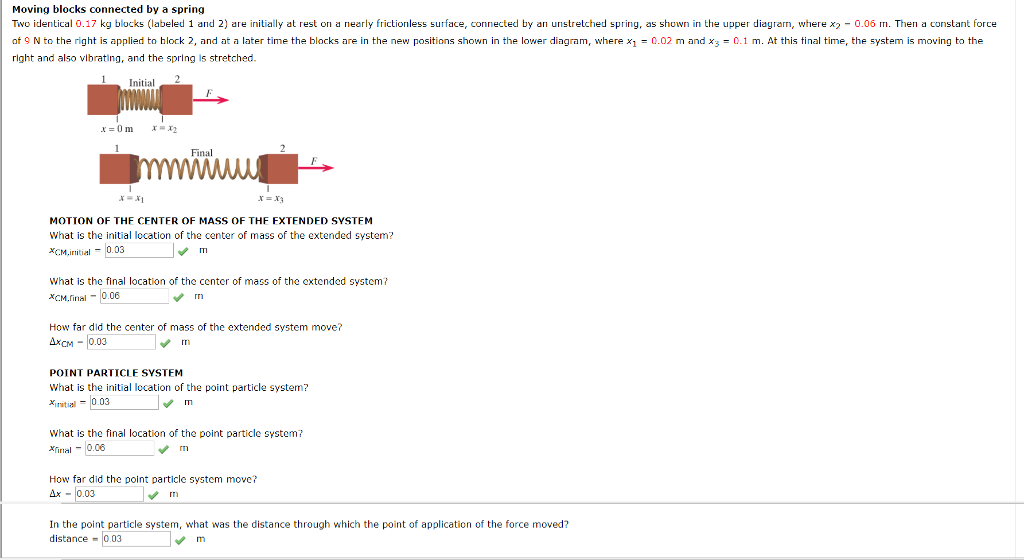 Solved Moving blocks connected by a spring Two identical | Chegg.com