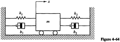 Solved Consider the system shown in Figure 4-64. The system | Chegg.com