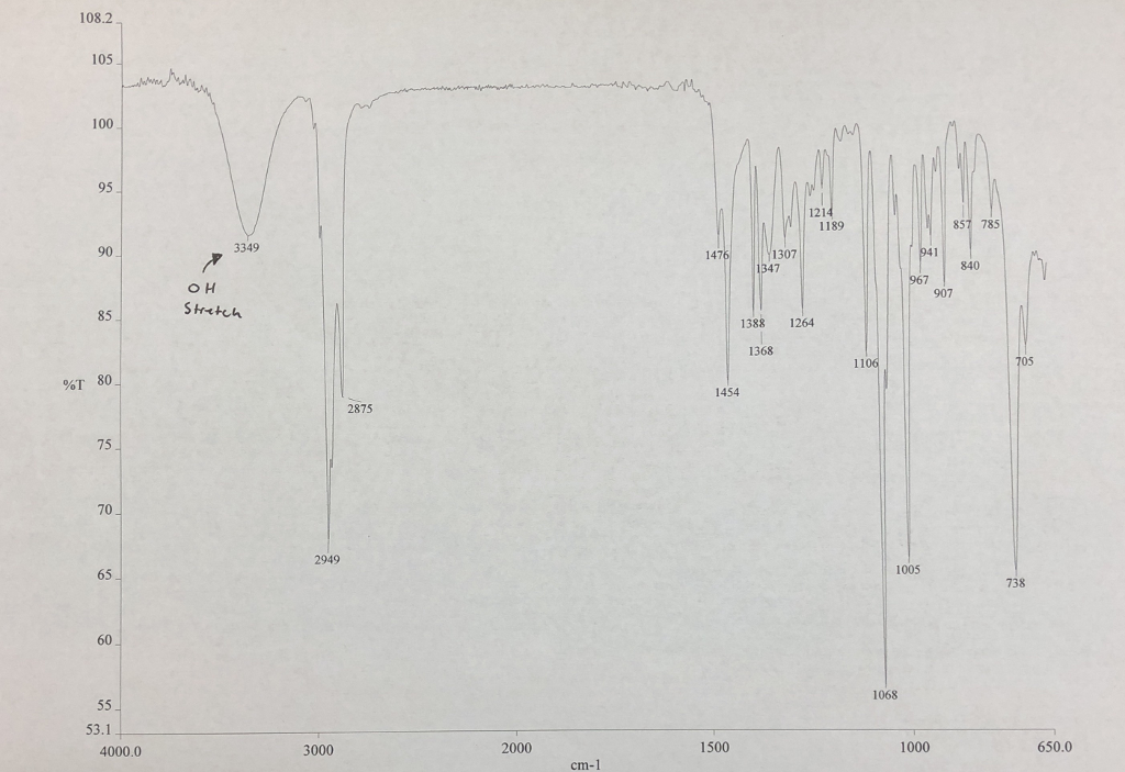 In a lab experiment, I used sodium borohydride as a | Chegg.com