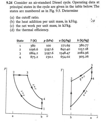 Solved Consider an air-standard Diesel cycle. Operating data | Chegg.com