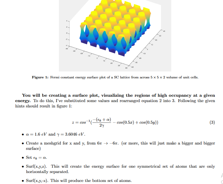 Figure 1: Fermi constant energy surface plot of a SC | Chegg.com