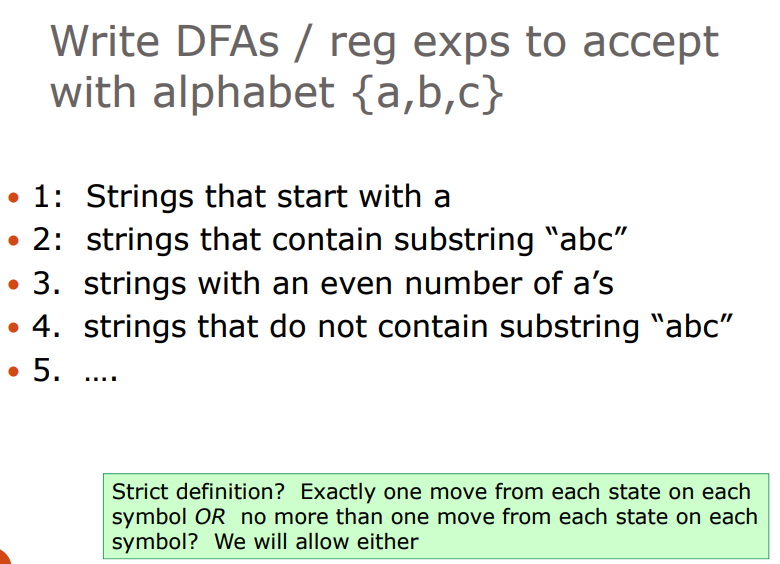 Solved Write DFAs/reg exps to accept with alphabet {a,b,c) | Chegg.com