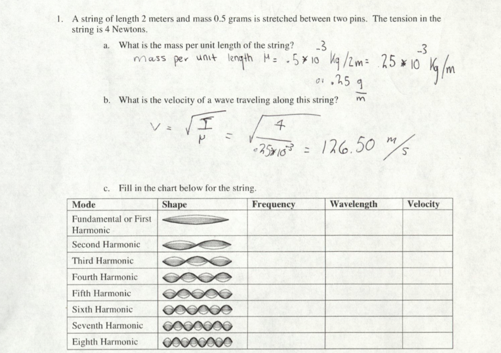 Solved Based on the above questions, how do I fill out the | Chegg.com