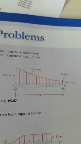 Solved determine the magnitude and location of the resultant | Chegg.com