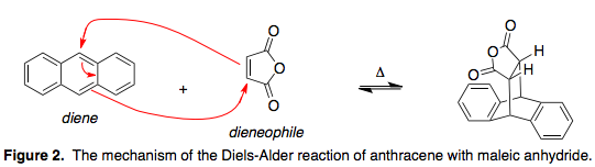 Diels Alder Mechanism Anthracene Maleic Anhydride