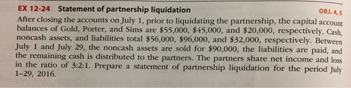 Solved Statement of partnership liquidation After closing | Chegg.com