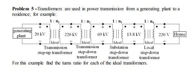 Solved Problem 5-Transformers are used in power transmission | Chegg.com